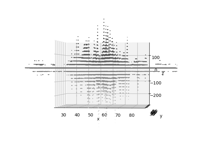 Noise Reduction After Maxpooling · Issue 11362 · Keras Teamkeras · Github