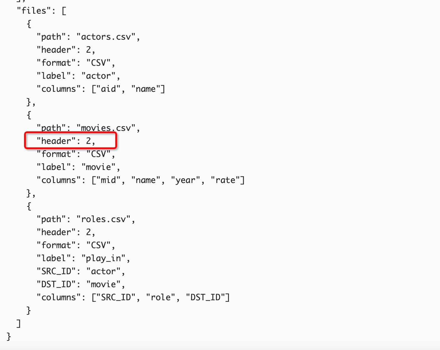 lgraph_import导入官网示例数据报错 · Issue #194 · TuGraph-family/tugraph-db · GitHub