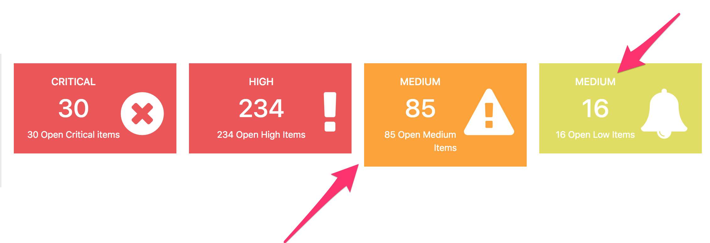 [BUG] Dashboard layout is slight off · Issue #135 · Cingulara/openrmf-web · GitHub