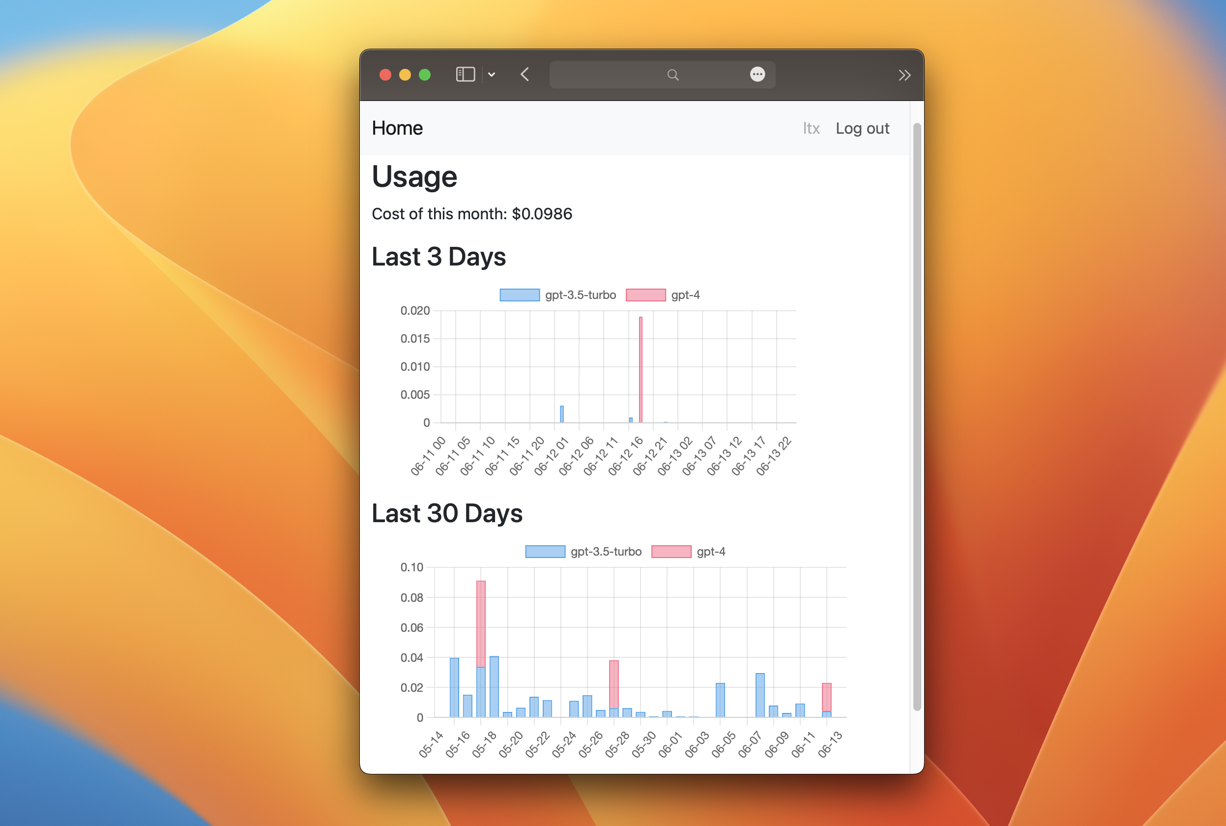 GitHub - tedlex/chatGPT: A Simple, Self-Hosted, Full-Stack ChatGPT App