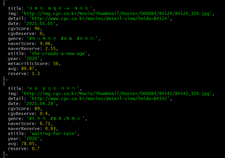 GitHub - 16OS-final-project/OSSP_final