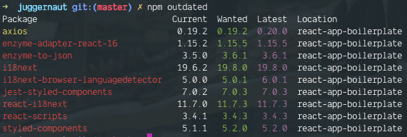 Update dependencies · Issue #136 · luizalabs/juggernaut · GitHub