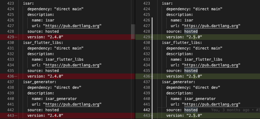 Failed To Load Dynamic Library Libisarso 32 Bit Android · Issue 367 · Isarisar · Github