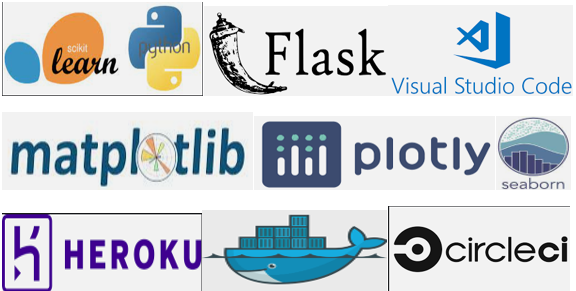 GitHub - irfan-razi/maintenance_prediction