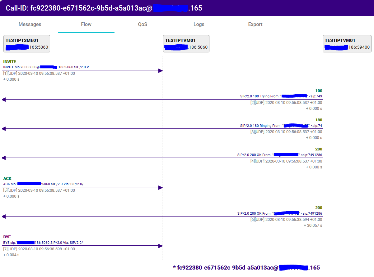 homer7 flow tab is not merging aliases · Issue #310 · sipcapture/homer-app · GitHub