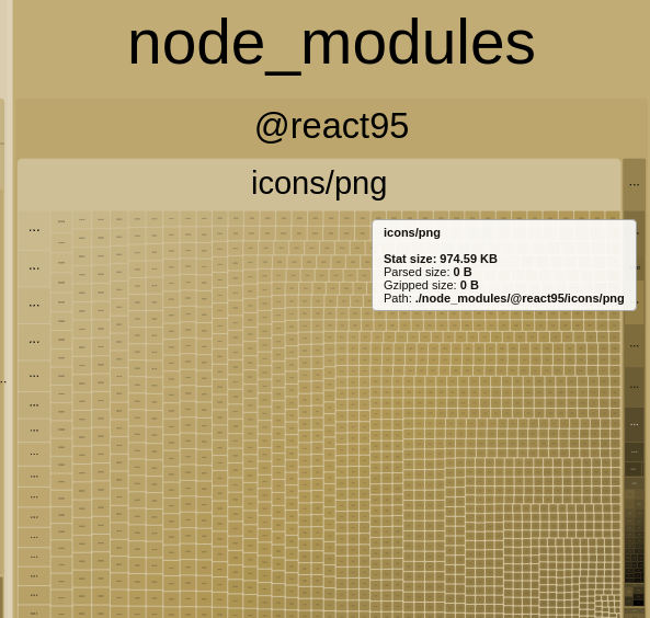 react95/core package import all icons and weight up the bundle size · Issue #189 · React95 ...