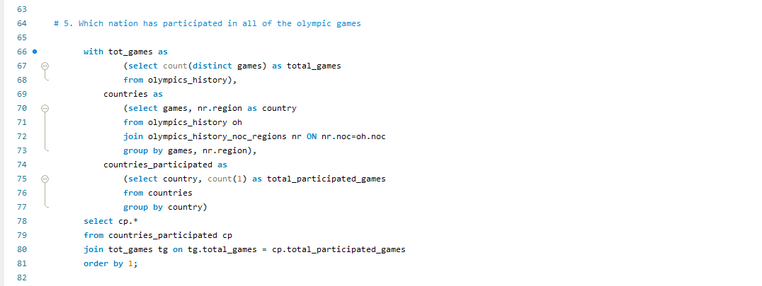 GitHub - meetbikram/Olympics-History-Data-Analysis-MySQL