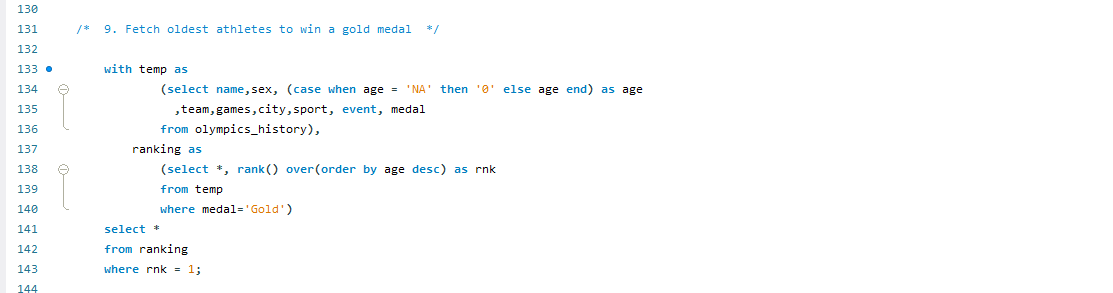 GitHub - meetbikram/Olympics-History-Data-Analysis-MySQL