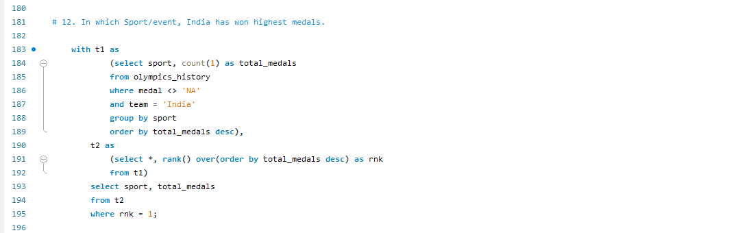 GitHub - meetbikram/Olympics-History-Data-Analysis-MySQL