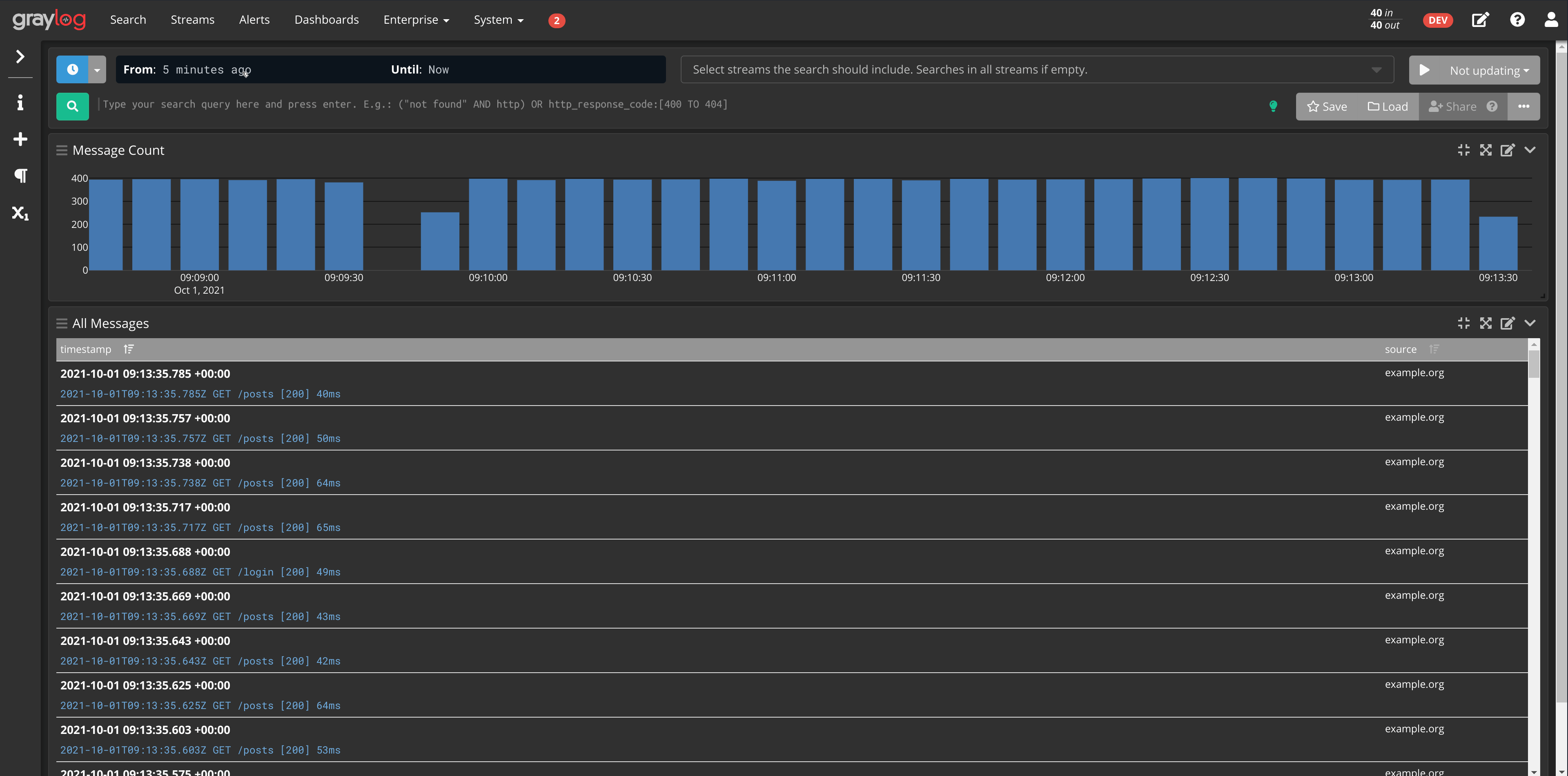 Timerange summary is not updated for keyword time ranges when search is reexecuted · Issue ...
