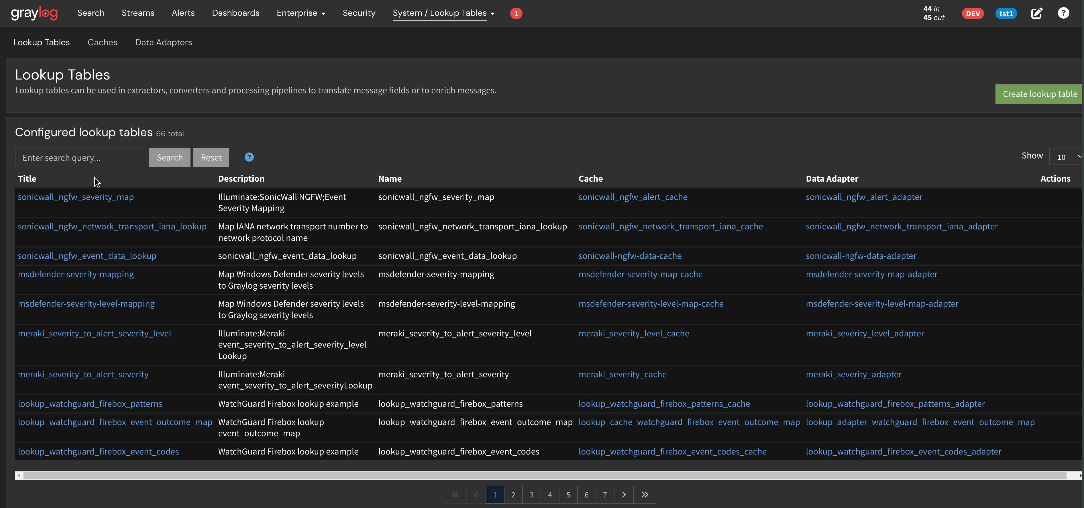Lookup Table/caches/data adapter pages show spinner when filter returns no matches · Issue ...