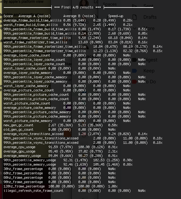GitHub - loic-sharma/flutter-changelog