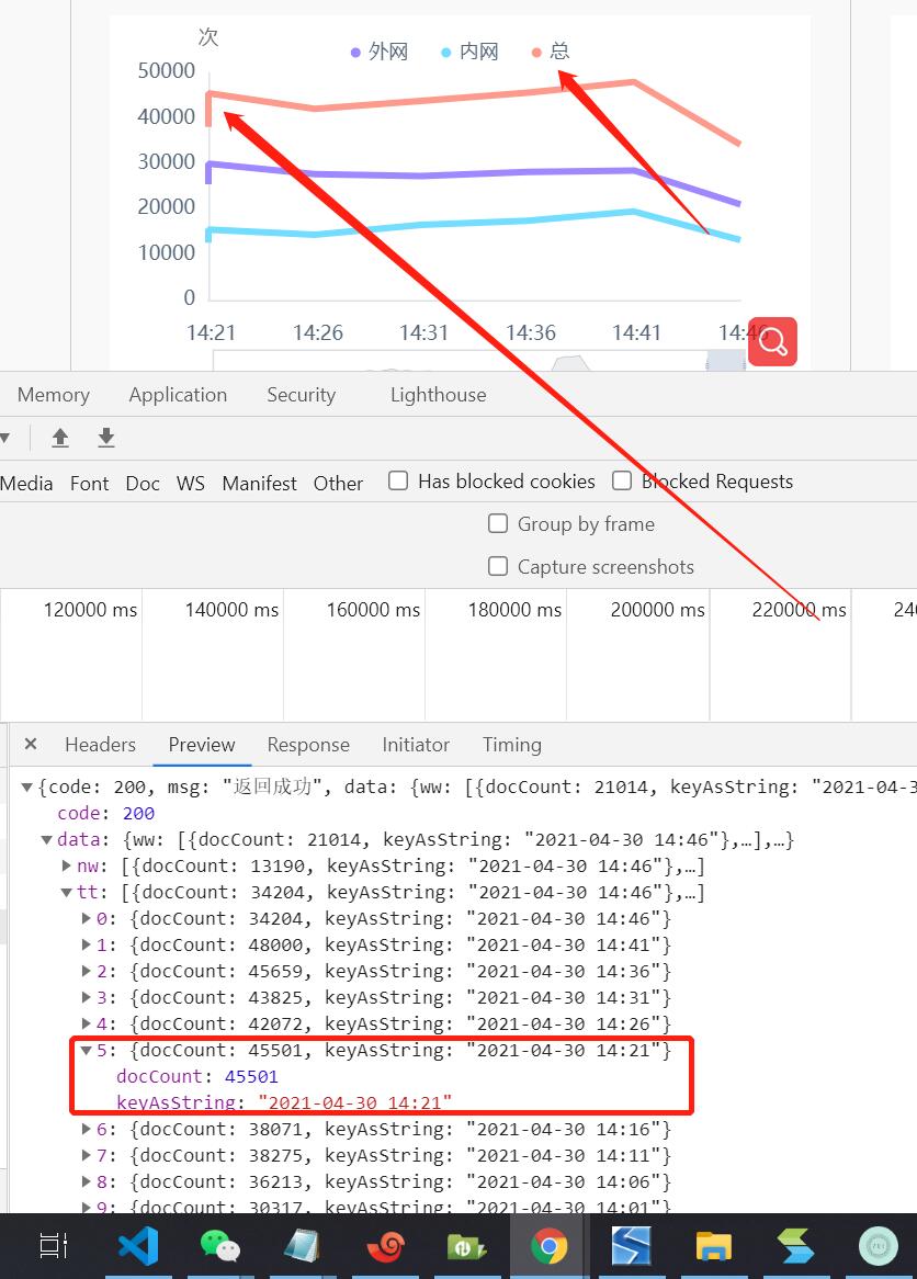 为啥 echarts 最左侧会有小尾巴 我尼玛？？？ · Issue #14852 · apache/echarts · GitHub