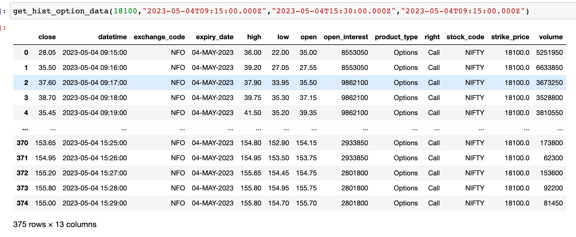 Data Mismatch Between Get Historical Data V2 And Get Historical Data · Issue 25 · Idirect Tech