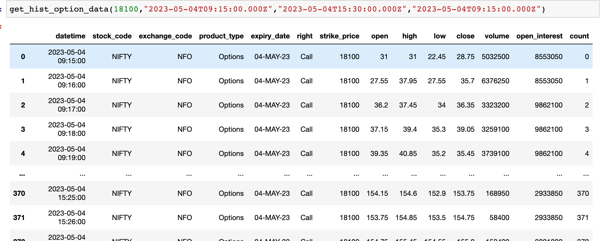 Data Mismatch Between Get Historical Data V2 And Get Historical Data · Issue 25 · Idirect Tech