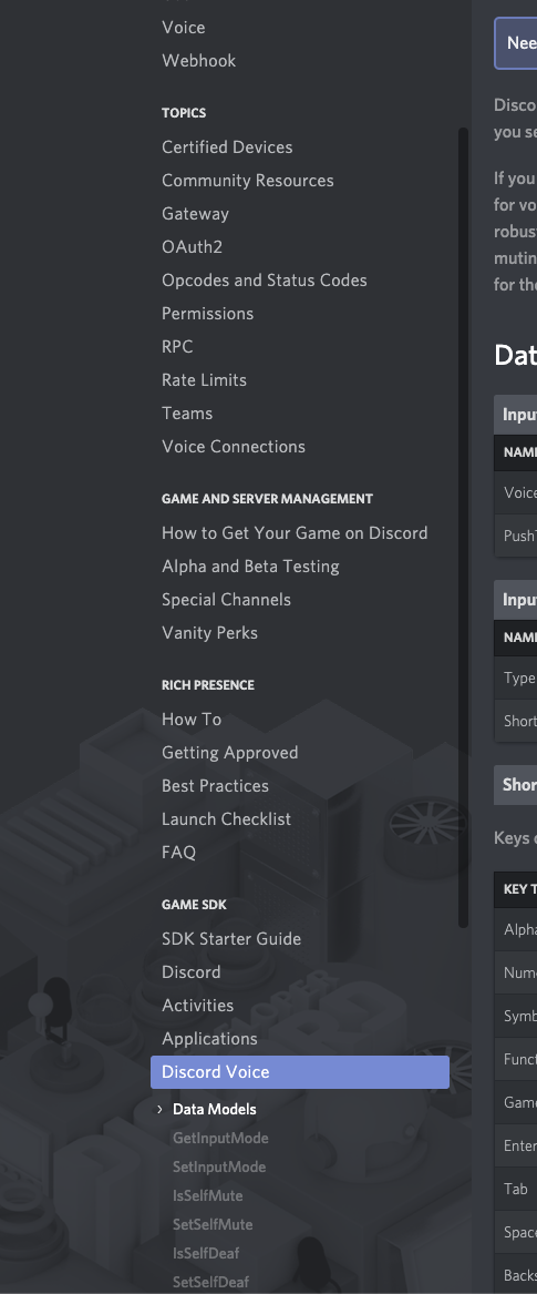 On The Developer Documentation The Wrong Subcategories Will Be Displayed On The Other Voice