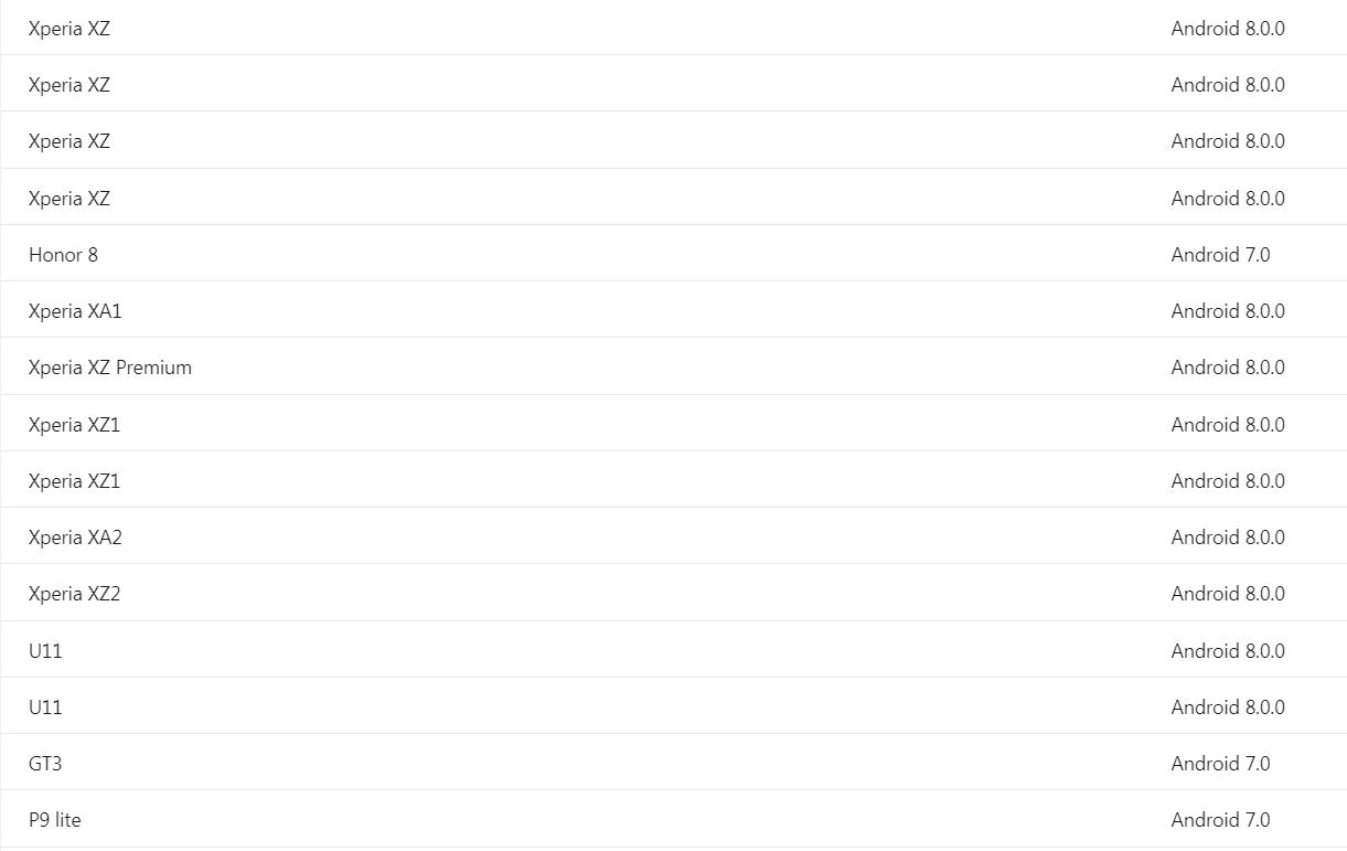 Buttonrenderer Causing Crash In Xamarin Forms App In Android Devices · Issue 3447 · Xamarin