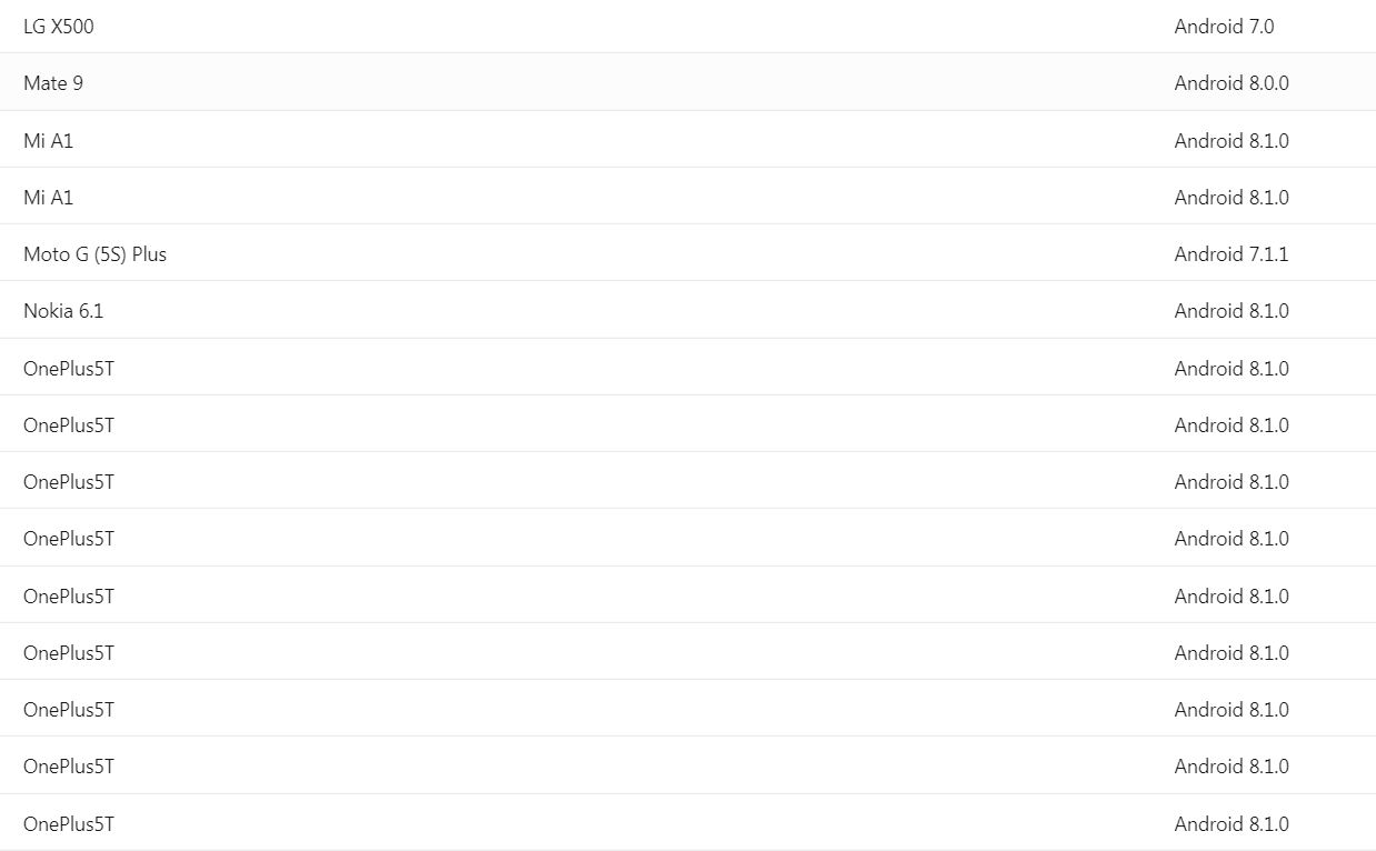 ButtonRenderer causing crash in Xamarin forms app in android devices · Issue #3447 · xamarin ...