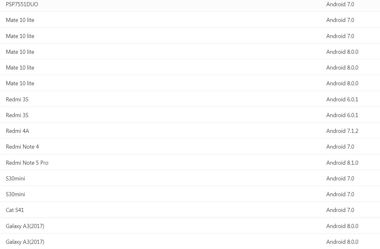 Buttonrenderer Causing Crash In Xamarin Forms App In Android Devices · Issue 3447 · Xamarin