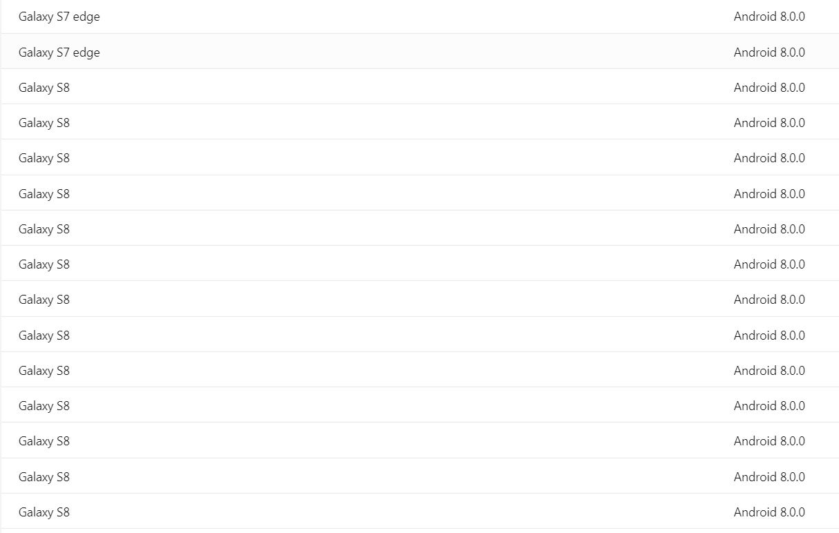 Buttonrenderer Causing Crash In Xamarin Forms App In Android Devices · Issue 3447 · Xamarin