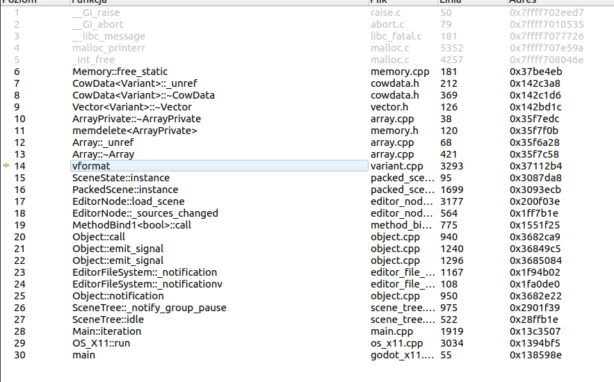 Open Script Crashes Engine 21576 · Issue 29627 · Godotenginegodot · Github 