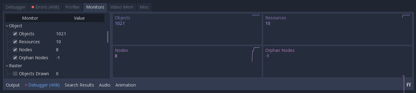 Orphan Nodes can go below 0 · Issue #29753 · godotengine/godot · GitHub