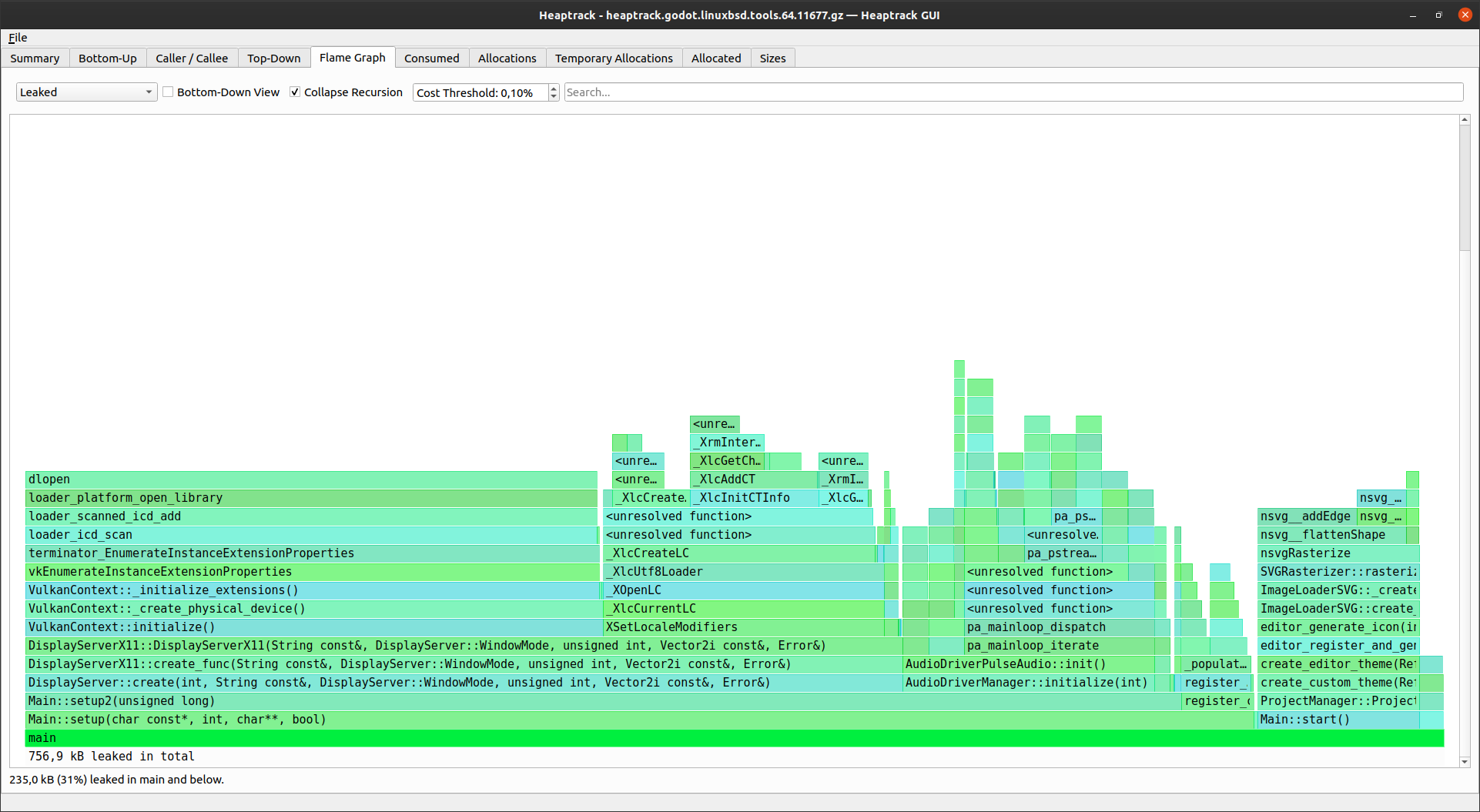 Memory leaks in Godot · Issue #37885 · godotengine/godot · GitHub
