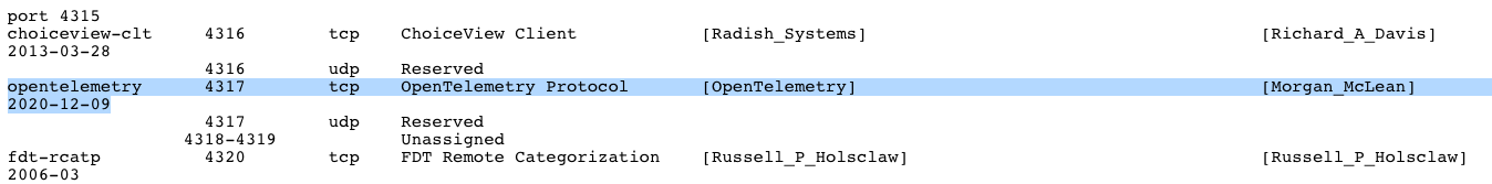 OpenTelemetry should use an allowed port · Issue #1148 · open-telemetry/opentelemetry ...