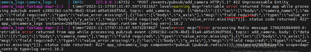 Dapr Pubsub Post Request Error With Body Parameter In Curl Python Requests Library · Issue 5415