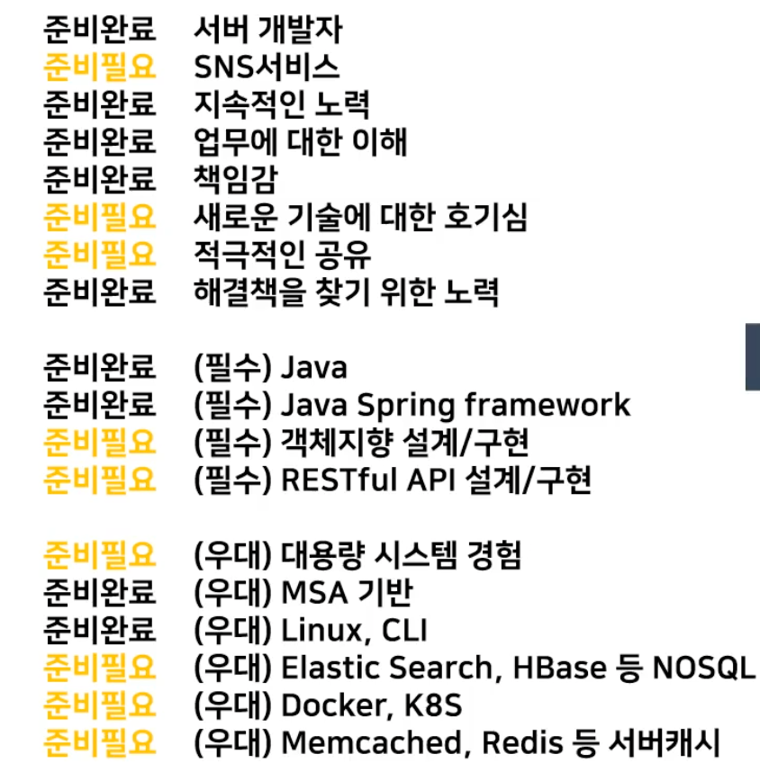 좋은 개발자 이력서 예 · Issue #75 · ChoiKanghun/images · GitHub