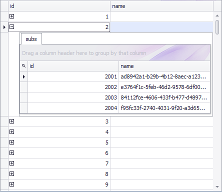 Show nested list in listview · Issue #584 · eXpandFramework/eXpand · GitHub