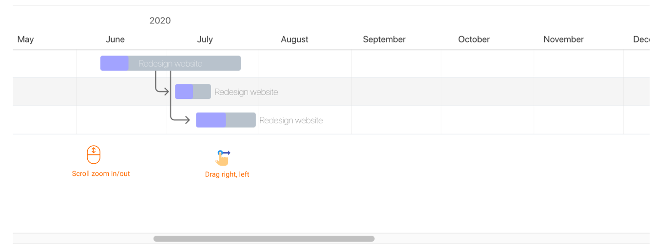 Feature Request Horizontal Scroll With Touch · Issue 183 · Frappegantt · Github