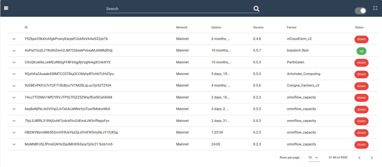 Add status column to nodes' table · Issue #32 · threefoldtecharchive/tfgrid_dashboard · GitHub