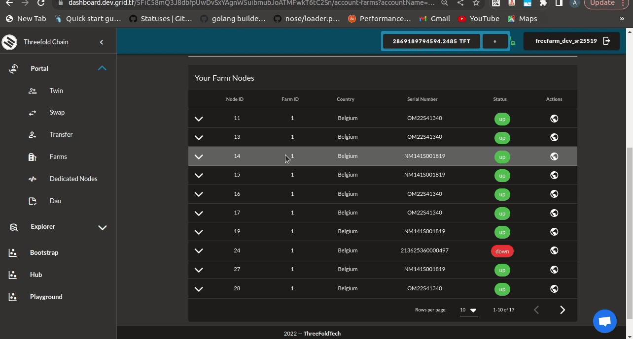 Nodes table: status sorting is not working · Issue #257 · threefoldtecharchive/tfgrid_dashboard ...