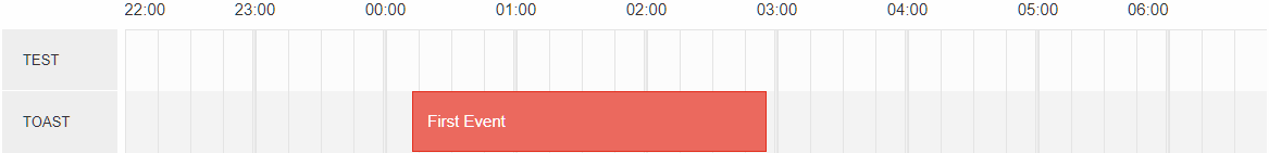 Small scope cause an issue · Issue #44 · Grible/timetable.js · GitHub