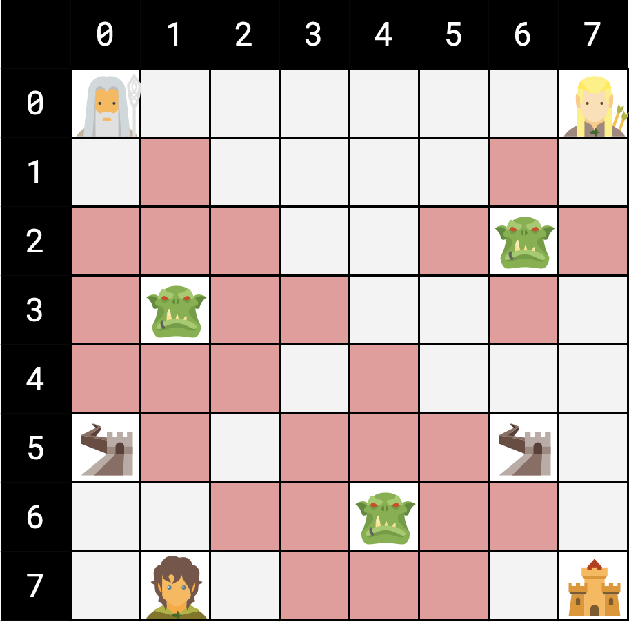 GitHub - shayunak/AI-SearchAlgorithms: The first computer assignment of the artificial ...