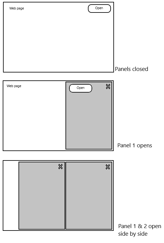 Panels: how to display panels side by side · Issue #10099 · microsoft ...