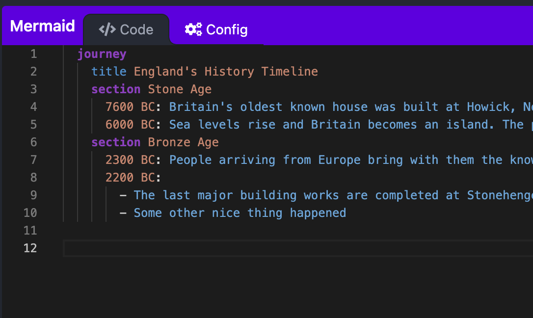 Timeline diagram similar to User Journey but without the smilies and ...