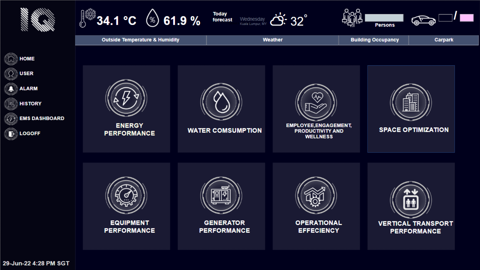 Some Look And Feel Of The Dashboard (Not MyEMS) · Issue #298 · MyEMS/myems · GitHub