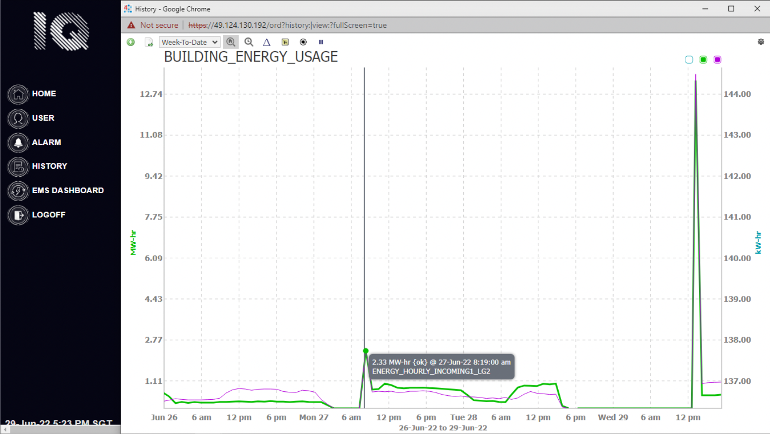 Some Look And Feel Of The Dashboard (Not MyEMS) · Issue #298 · MyEMS/myems · GitHub