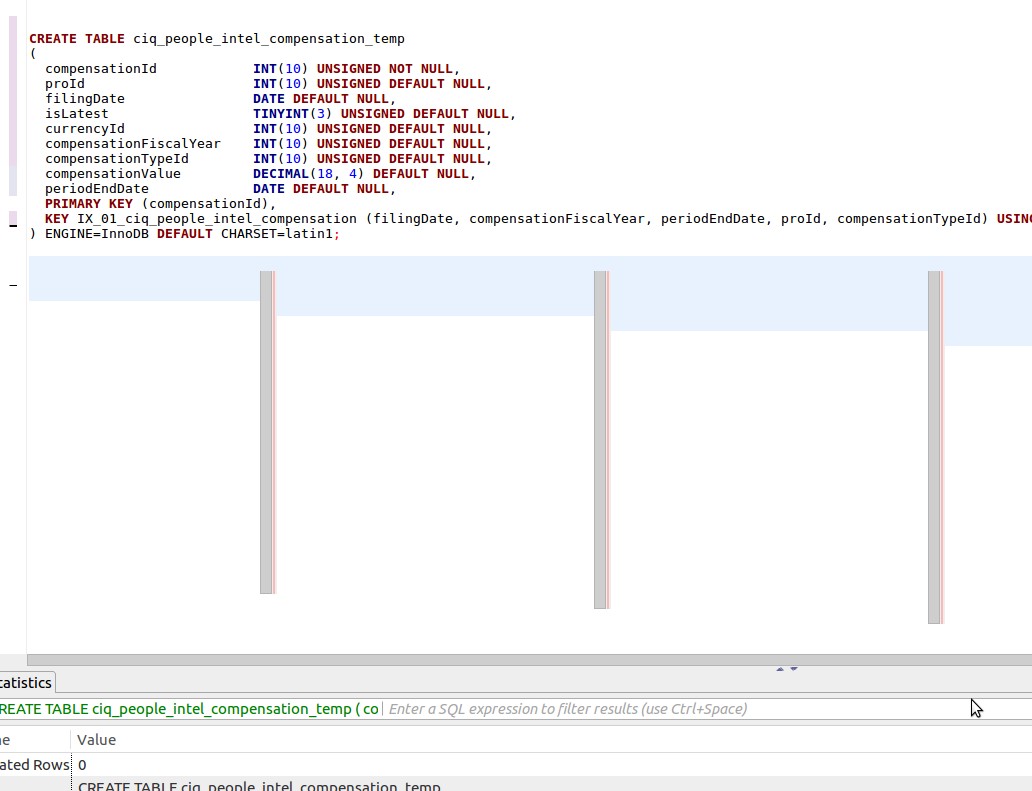 Can not scroll ERD with latest version 5.1.4 (30 July 2018) · Issue ...