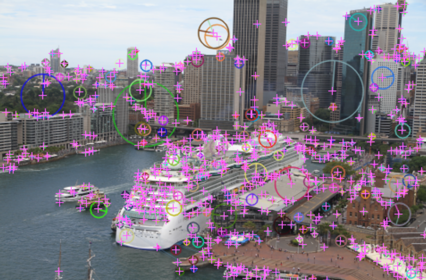 GitHub - trrine/image-comparison: Keypoint-based image comparison using SIFT.