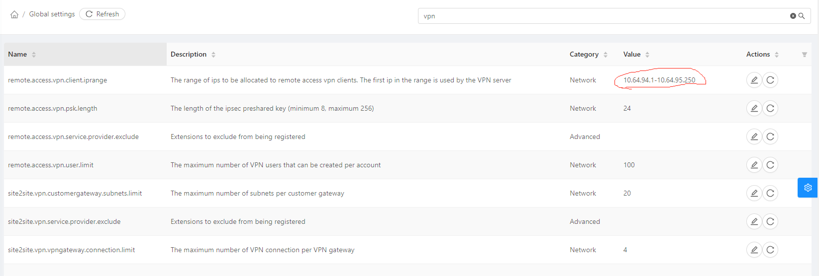 Please Add An Ip Format Verification Function · Issue 6958 · Apache