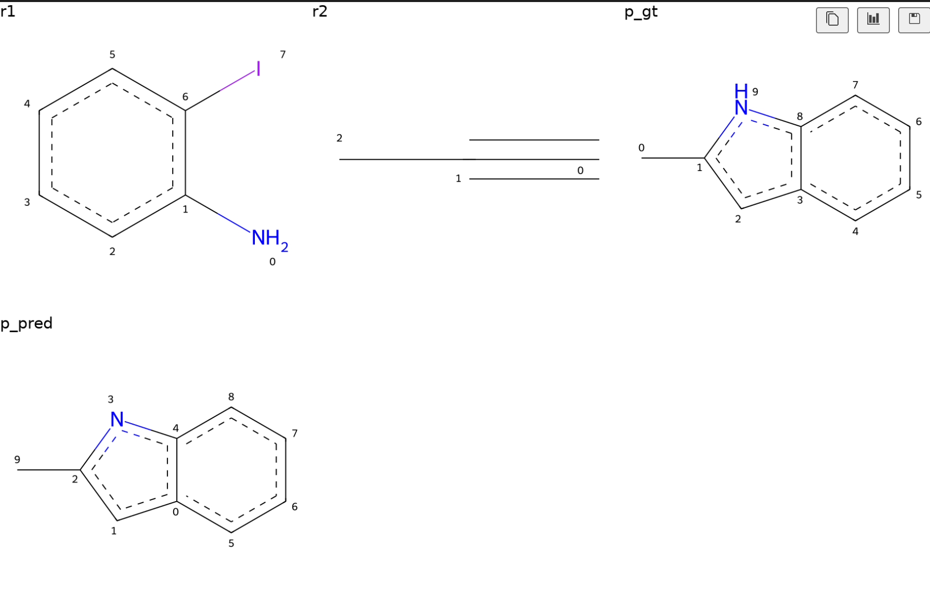 Hydrogen loss in ring closure reaction when applying RunReactants ...