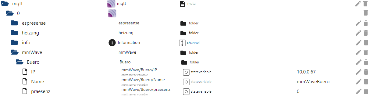 GitHub - muerzi/mmWaveToMQTT: mmWave SEN0395 Wemos D1 MQTT