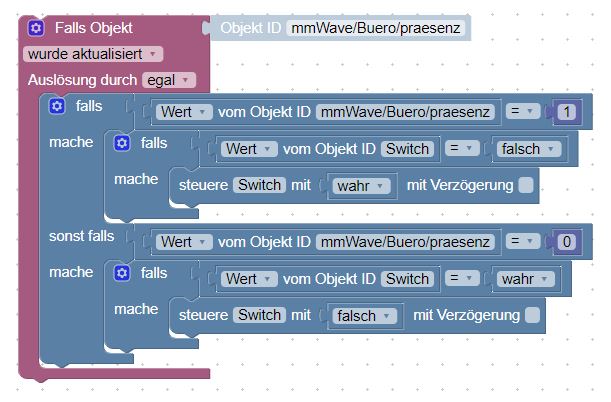 GitHub - muerzi/mmWaveToMQTT: mmWave SEN0395 Wemos D1 MQTT
