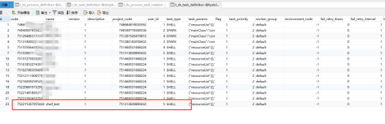 [Bug] [API] when I delete the processDefinition, it's related task ...