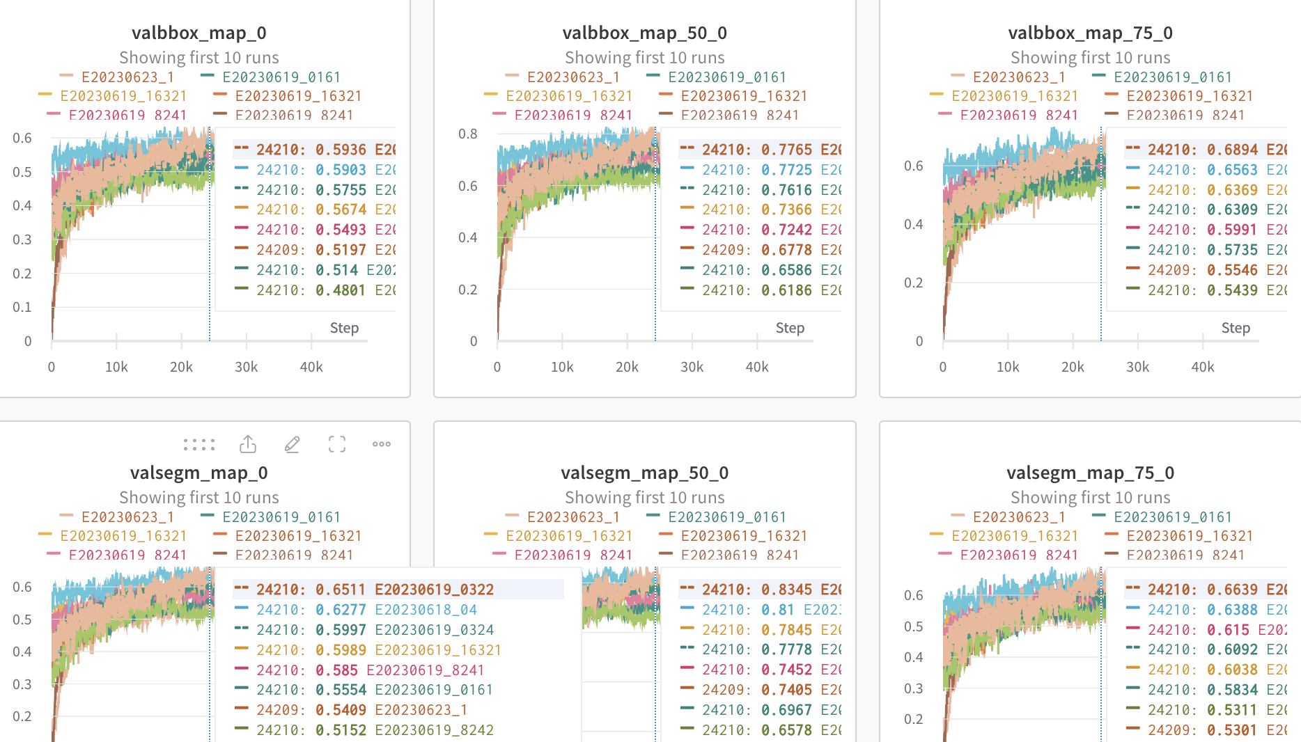 The result is not the same with paper · Issue #31 · KyanChen/RSPrompter · GitHub