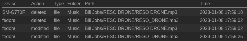 If a file is renamed to its name without underscores it will be deleted at the next sync ...