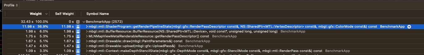 Metal Performance · Issue #1657 · maplibre/maplibre-native · GitHub